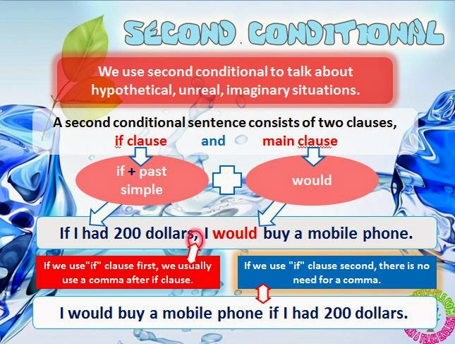 Second conditional | www.elt-els.com