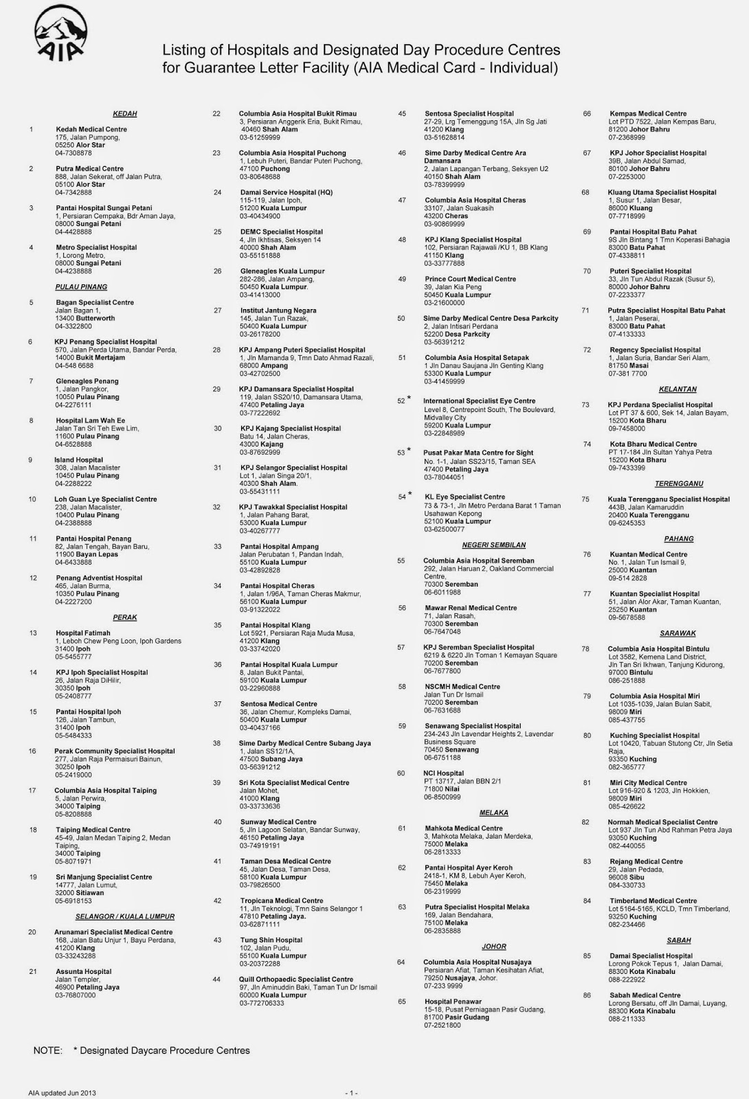 AIA TAKAFUL MEDICAL CARD FAMILY - KUALA LUMPUR | SELANGOR: Senarai ...