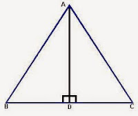 The GoFather Of Math: (Rene Descartes) + (Triangle) = (Andre Gide)