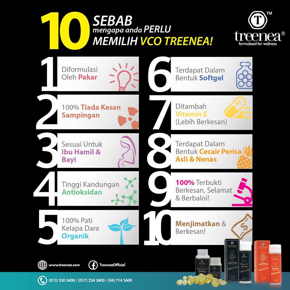 Online Supplement Shoppe - Pengedar Minyak Kelapa Dara Treenea: Bedak ...