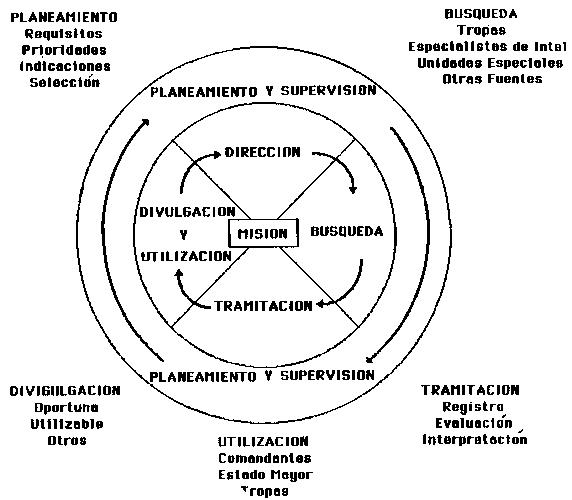 TUERTO,PERO VEO TODO.: CONCEPTO:TIPOS DE INTELIGENCIA SABER MÁS TUERTO,PERO VEO TODO.: CONCEPTO:TIPOS DE INTELIGENCIA SABER MÁS