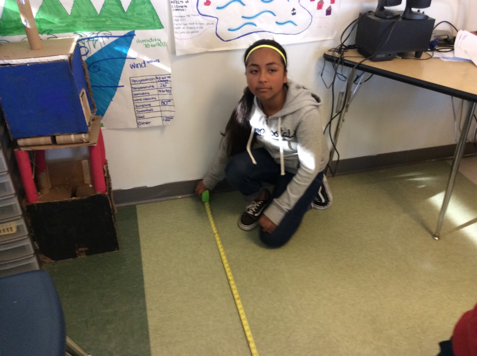 Rio Lab Class: The Popcorn Challenge