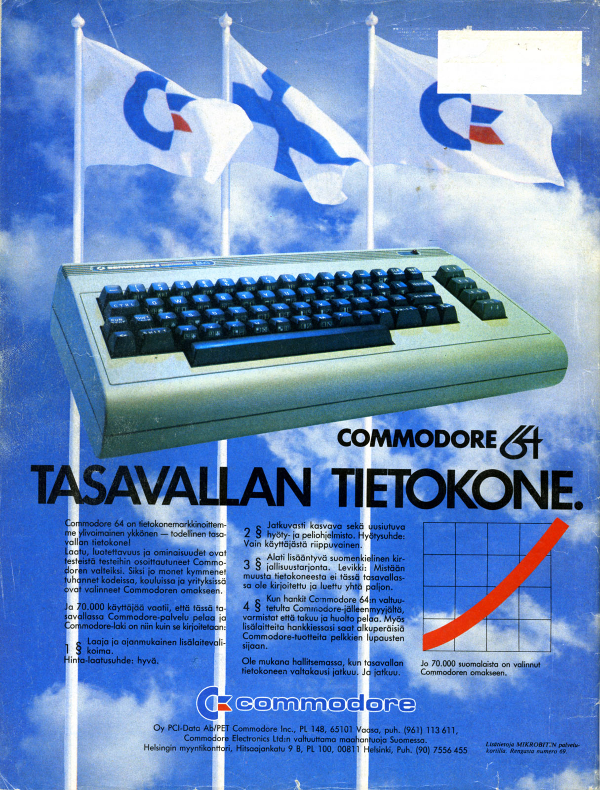 FRGCB - Finnish Retro Game Comparison Blog: A History of Finnish Games ...