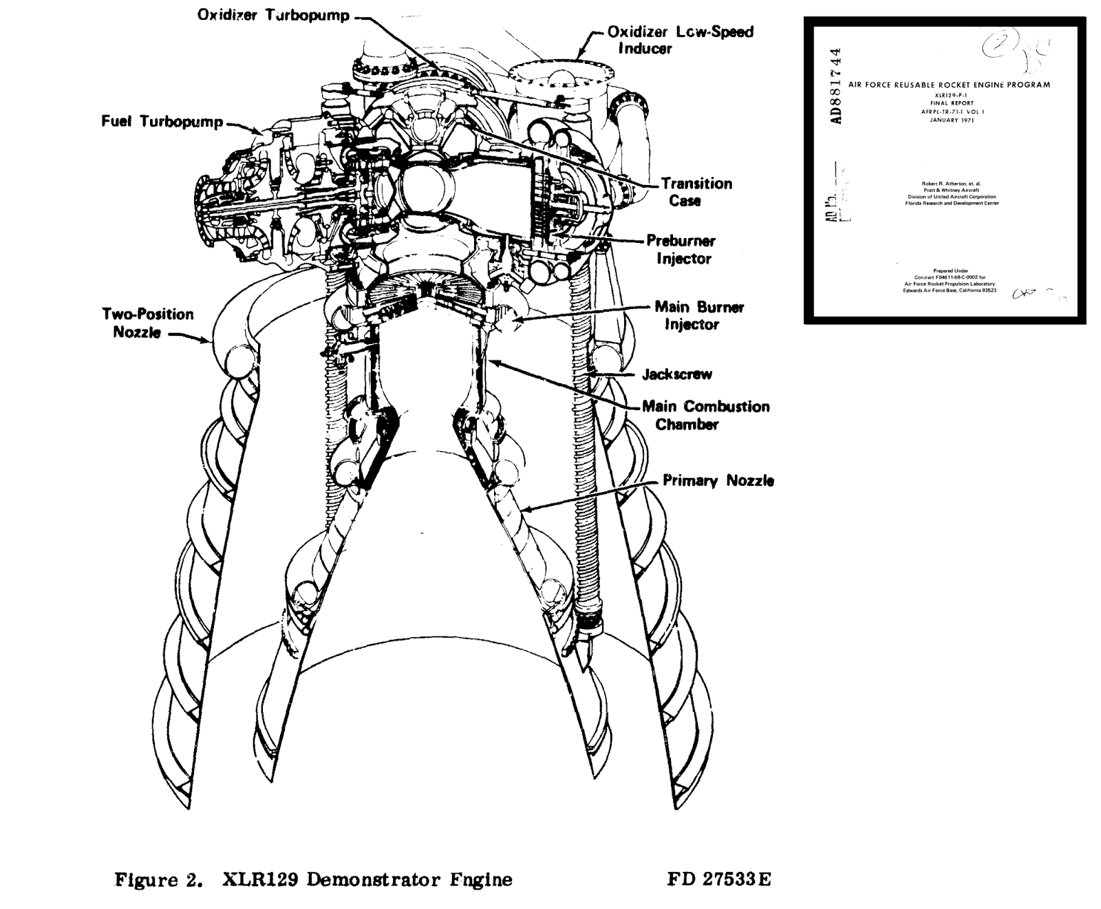 Aerospace Engines (Aircraft Engines and Rockets - Motores de Aviación y ...