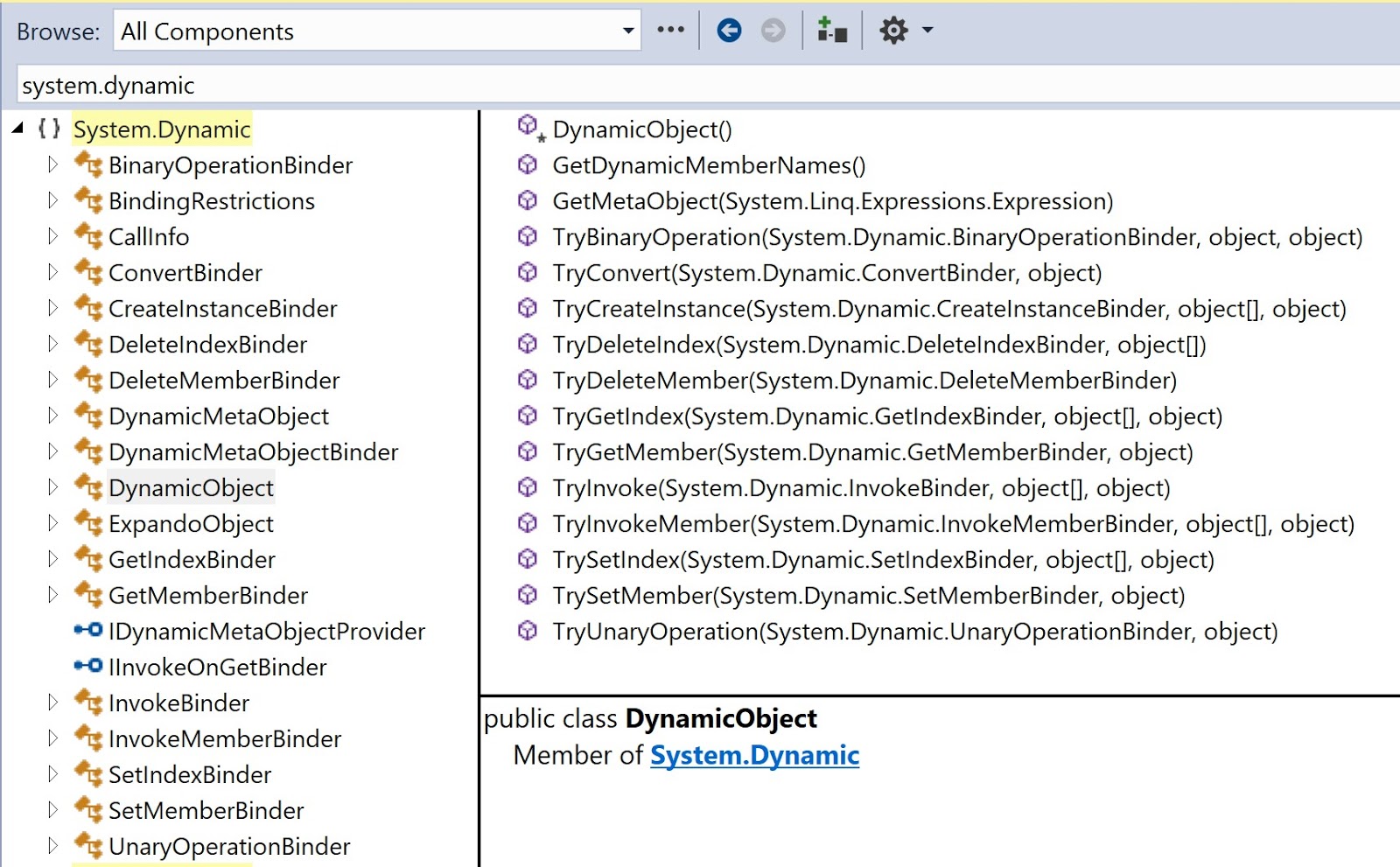 Hodentekhelp What Is Dynamic Language Runtime Dlr