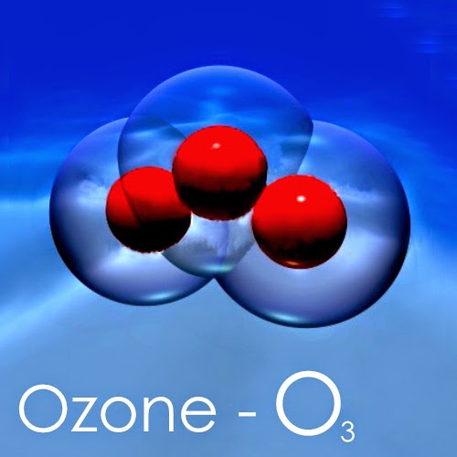 Cluster of Thoughts: OZONE: A Multipurpose Miracle Gas. Protect ...