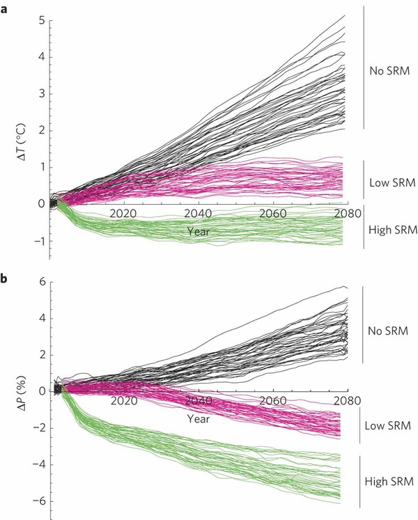 Fight Entropy: 12.11