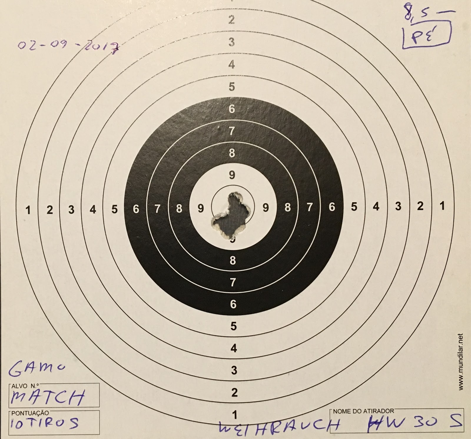 Piratices: Review - Weihrauch HW30s