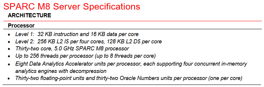 Network Management: State of The Art - SPARC M8 & Solaris