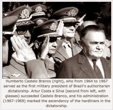 TheBrazilianApartment: Brazils political history - a long way to democracy