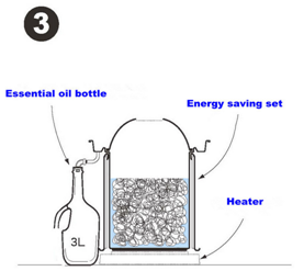 DIY Home Plant oil extraction | Plant Oil Extraction