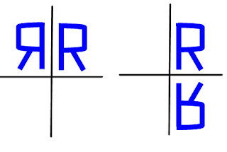 Review | Ms Garcia Math