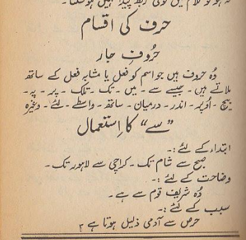 Urdu grammar online: haroof e jar