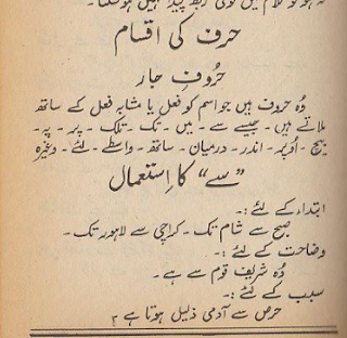 Urdu grammar online: haroof e jar