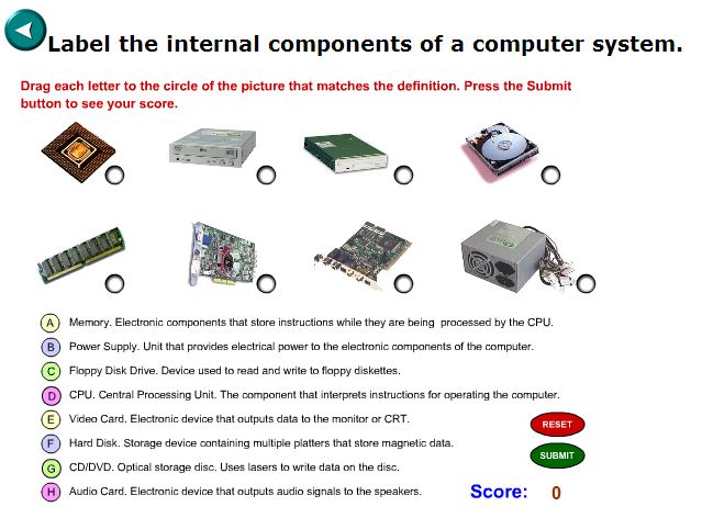 Tech Coach: Computer Literacy