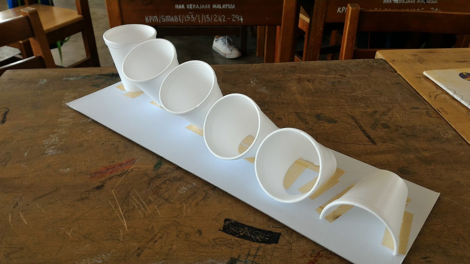 SPM seni visual arca pergerakan 2 - Cipta Kerja Seni