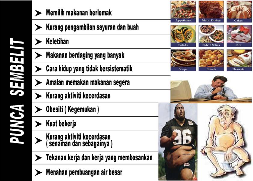 Penyakit Sembelit Adalah - Perumperindo.co.id