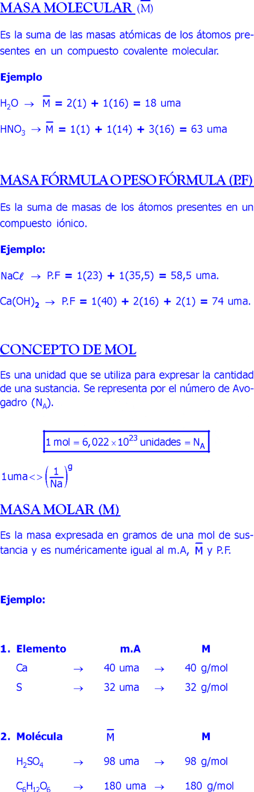 UNIDADES QUÍMICAS DE MASA EJERCICIOS RESUELTOS PDF