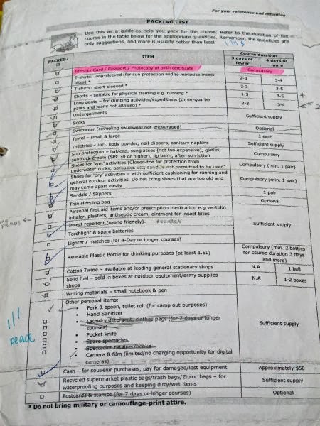 Que Sera Sera ★: Photo Diary: A File Filled With Memories