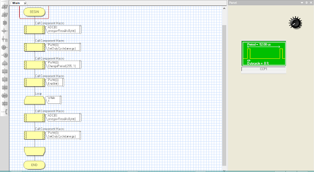 Mechatronics And You : Flowcode Lesson 2 ADC and PWM with PIC 16f877A
