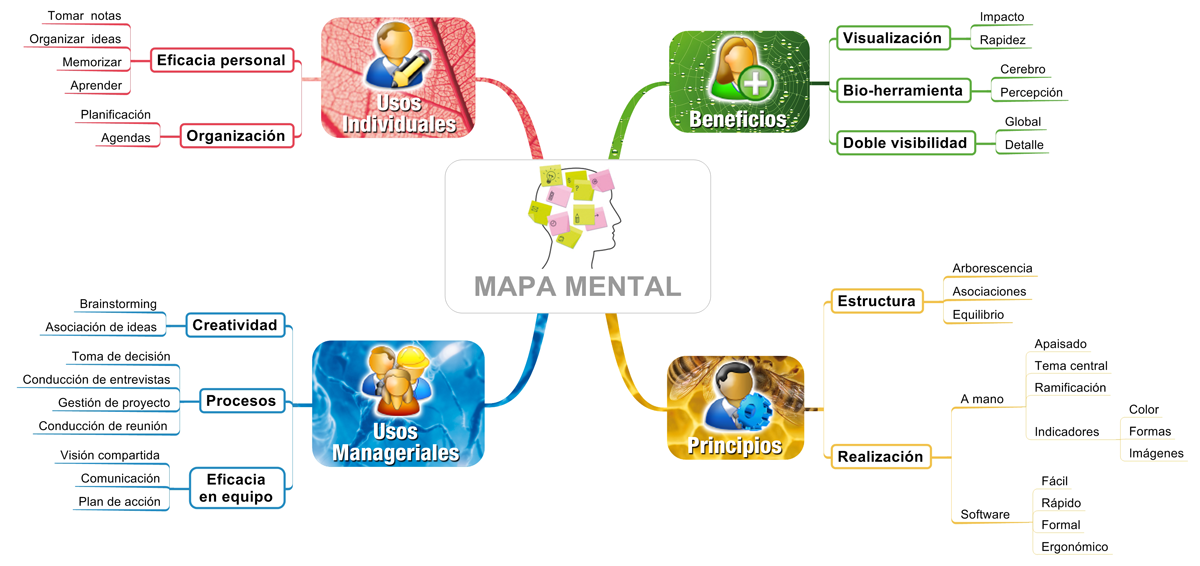 Pasatiempos de lectoescritura