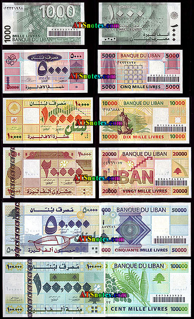 Intercultural communication Blog created by Dr. Ghada Awada