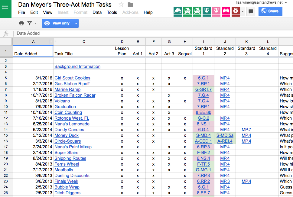 eat play math: Three Act Math Tasks