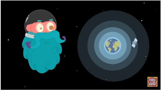 El blog de sexto del San Blas Ajalvir: Dr. Binoc's show! : Layers of ...