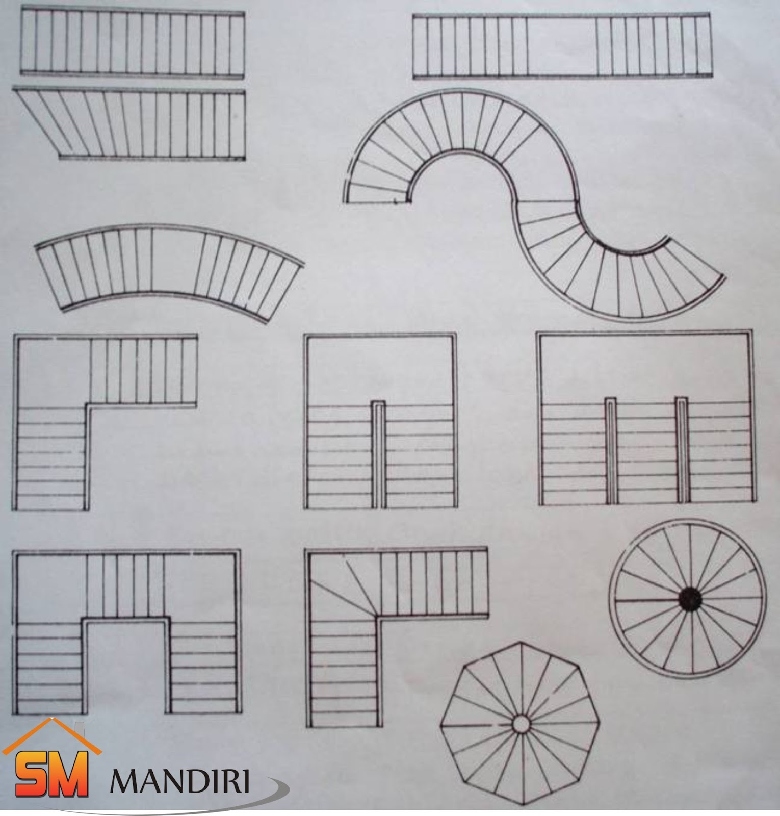 TEMPAT JASA PEMBUATAN TERALIS RAILING TANGGA MELINGKAR DI DAERAH DEMAK ...