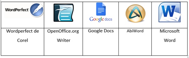 l'informatique au lycée : Logiciel de traitement de textes : I ...