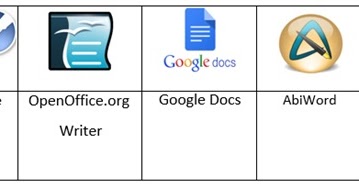 l'informatique au lycée : Logiciel de traitement de textes : I ...