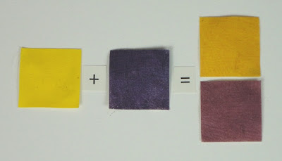 Preservation Services at Dartmouth College: Toning Book Cloth and Basic ...