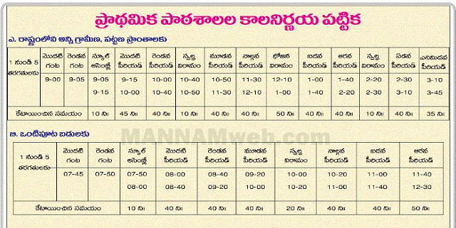 Half Day Schools Time Table ~ TS Teachers Transfers