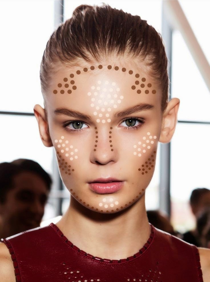 Fashion Magazine: Master Class: How to Contour the Right Way