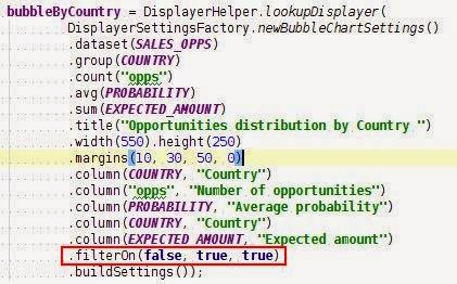 The Dashbuilder Project: An introduction to displayer filtering