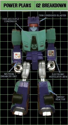Blackrock's Toybox: "Transformer" Feature: Action Master G2 Breakdown