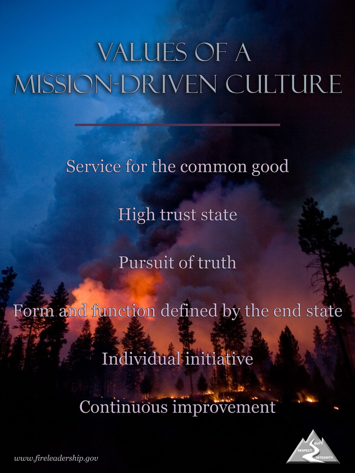 Wildland Fire Leadership: A Mission-Driven Culture