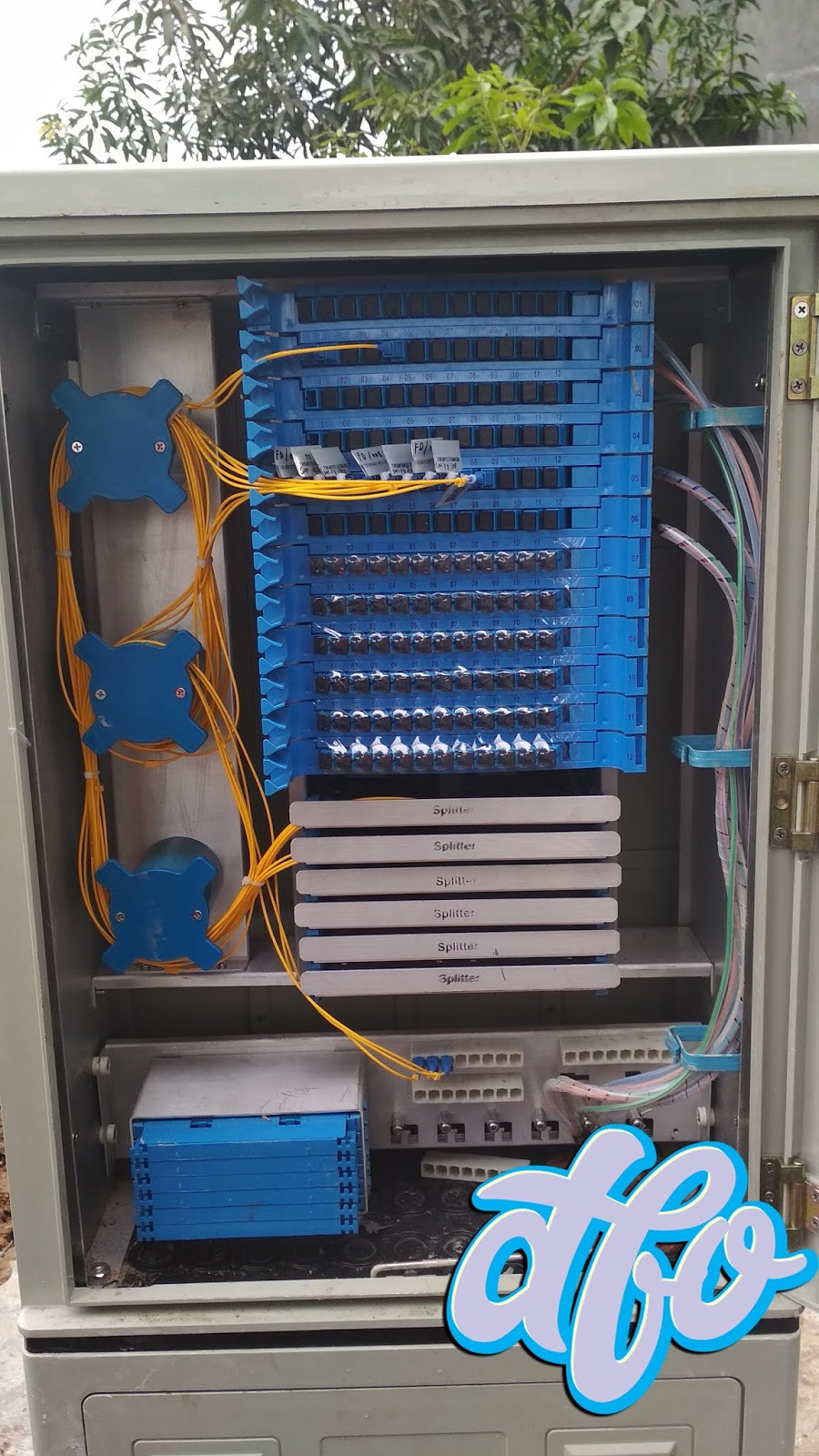 Konfigurasi jaringan fiber optik indihome telkom indonesia - Dunia ...