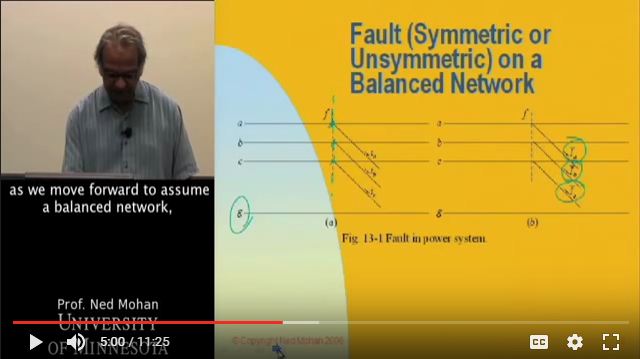 Video: Tutorial on Transmission Line Faults - Electrical Axis