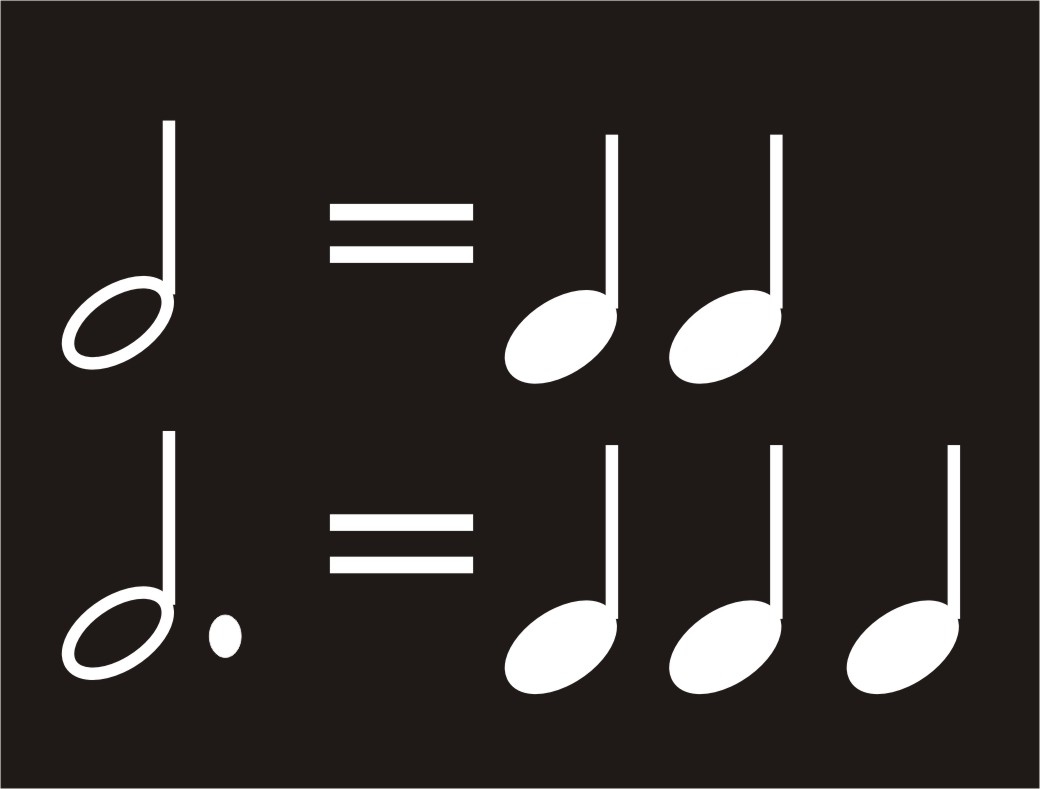 OTROS SIGNOS MUSICALESEscuela musical CC y TT