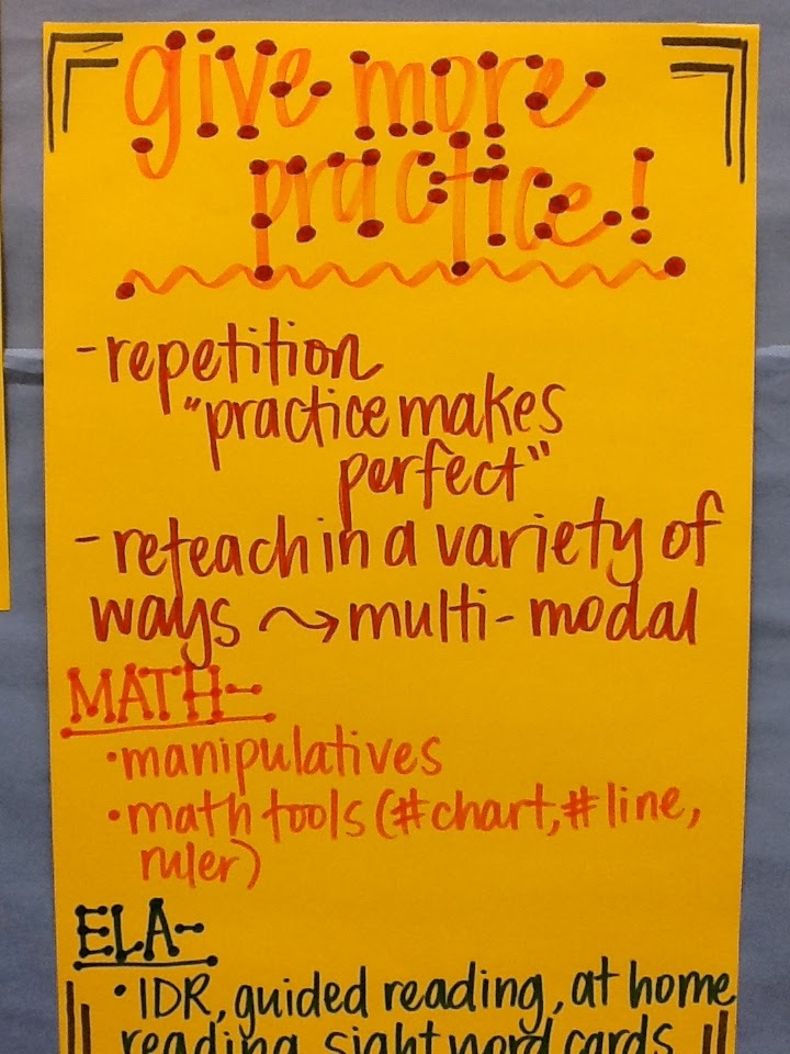 Lyon Academy Pre-K-8 : Checking for Understanding and Reteaching Strategies