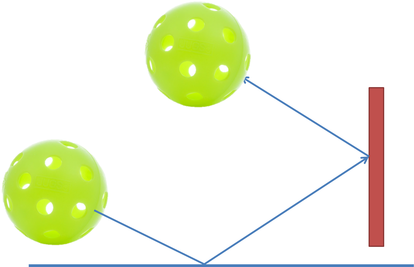 A Pickleball Life: The Half Volley