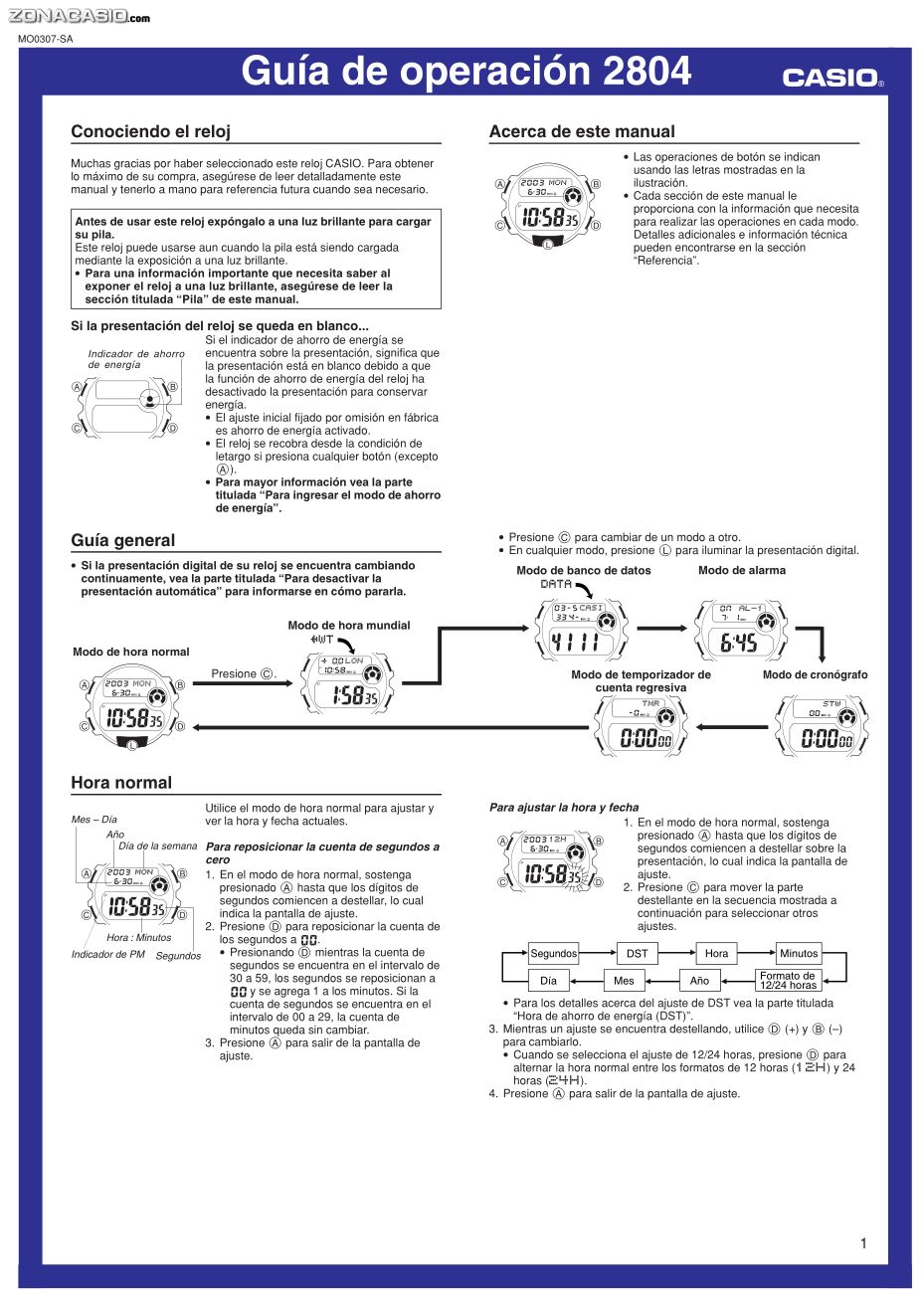 Zona Casio: Julio 2003: diez años del G-7000