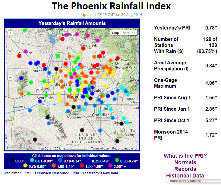 MADWEATHER: Major Flooding Yesterday In And Northwest Of Phoenix