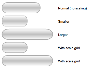Flex and ActionScript Development Tips