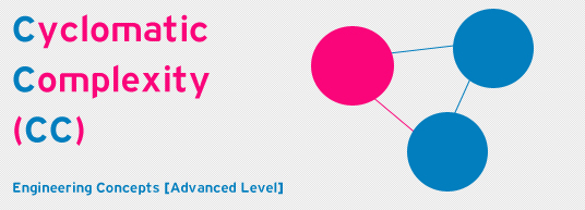 Cyclomatic Complexity (CC) | UAE INFOGRAPHICS | الإمارات انفوجرافيكس