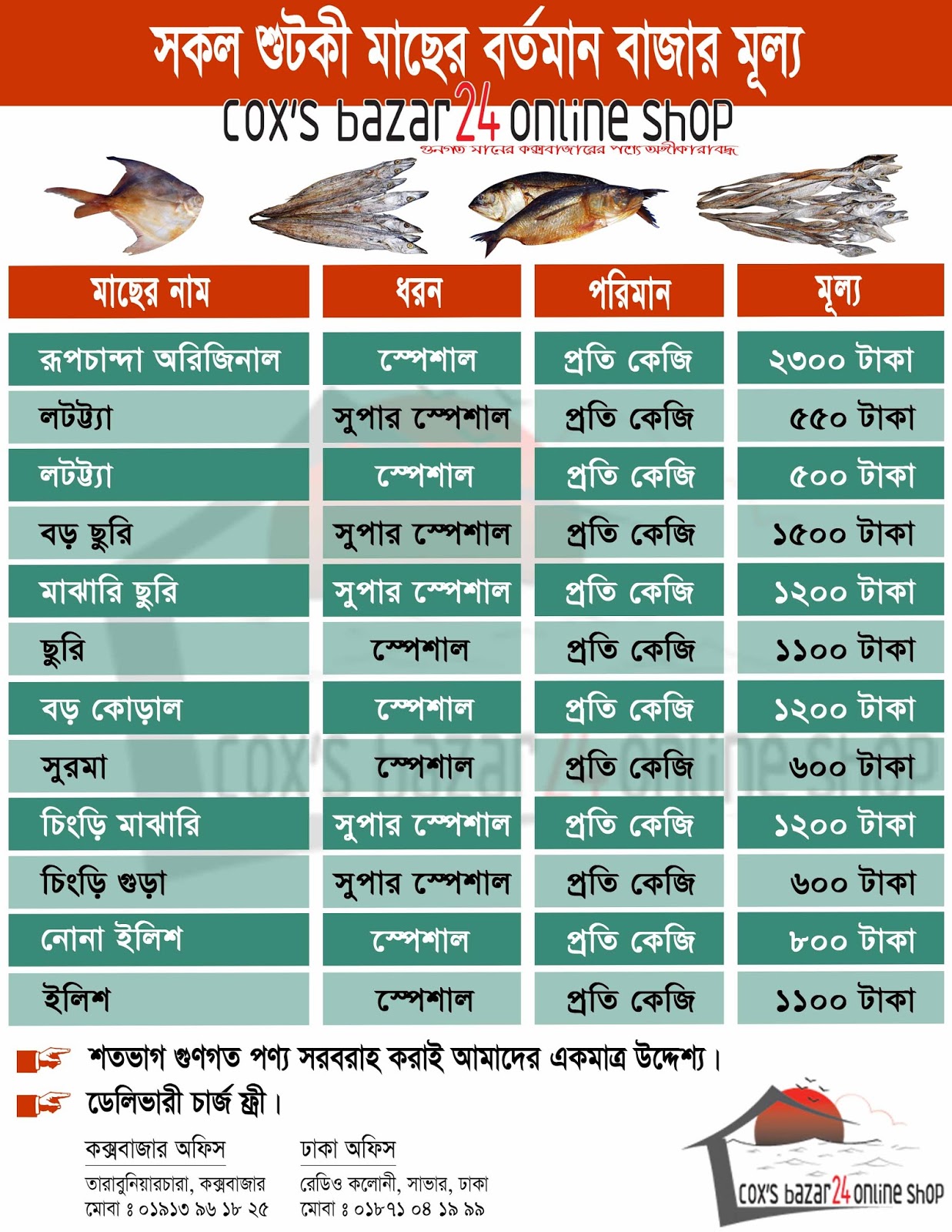 Price List all dry fish from cox's bazar - Cox's Bazar 24 Online Shop.