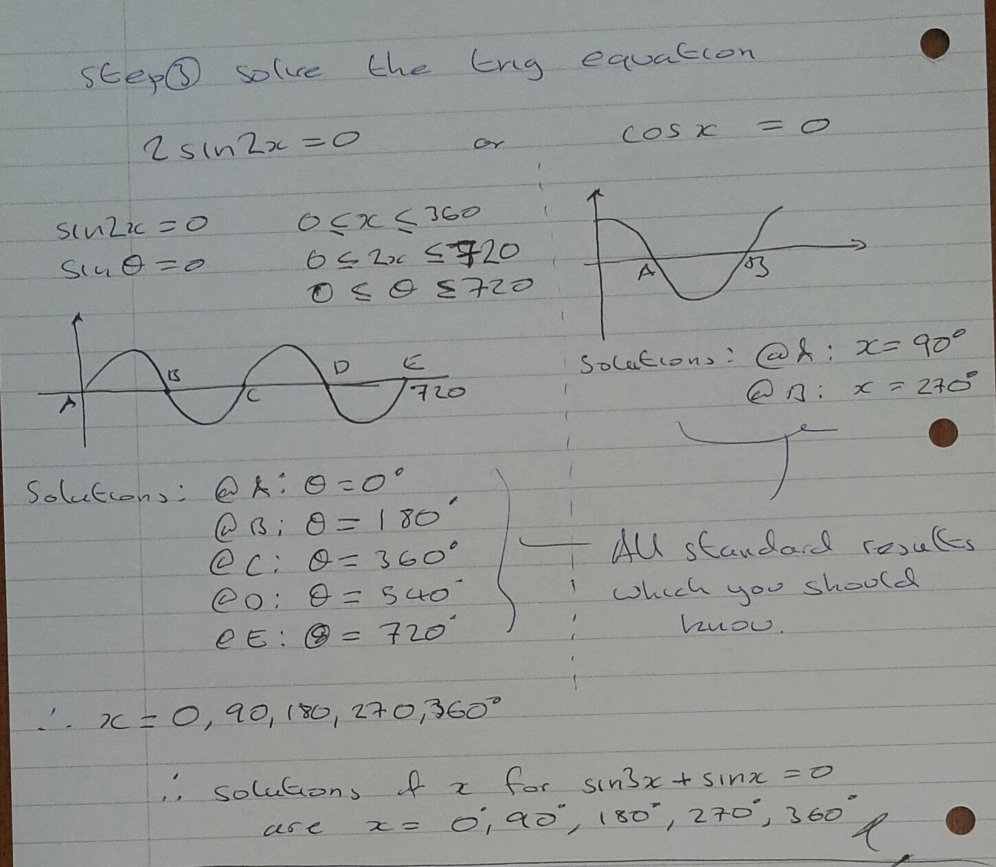 A Level Maths Notes: A2 Trigonometry II: Factor Formula - Solving Equations