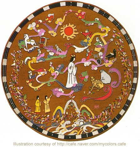 A fusion of diverse culture and diverse colour here in Korea:: The day ...