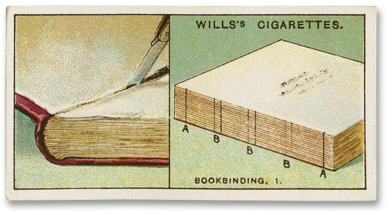 Letterology: Bookbinding 101